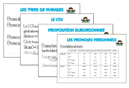 Affichages pour la classe en français – La classe de Mallory