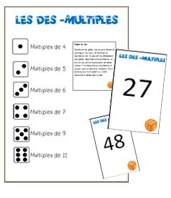 multiples – La classe de Mallory