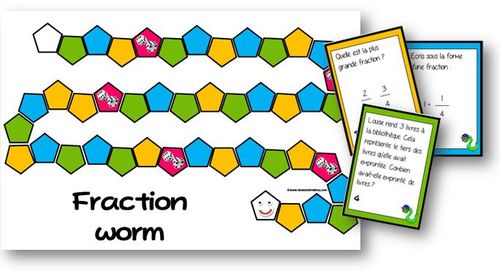 fraction – La classe de Mallory