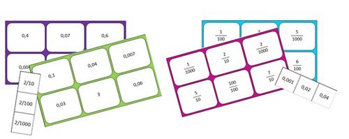 fractions – La classe de Mallory