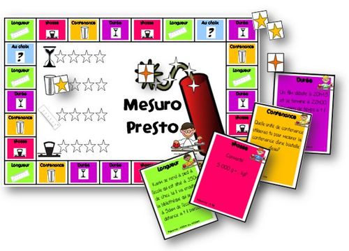 mesure – La classe de Mallory