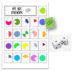 fractions – La classe de Mallory