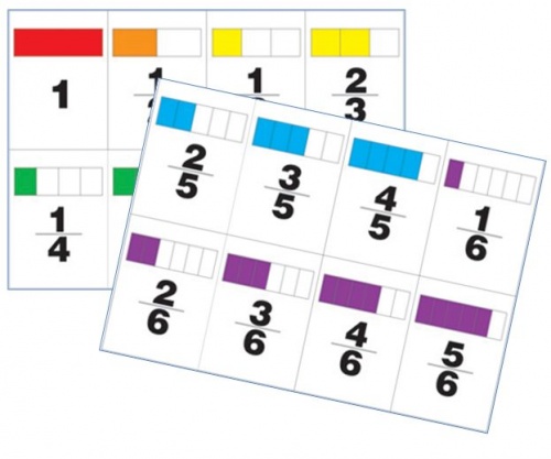 bataille – La classe de Mallory