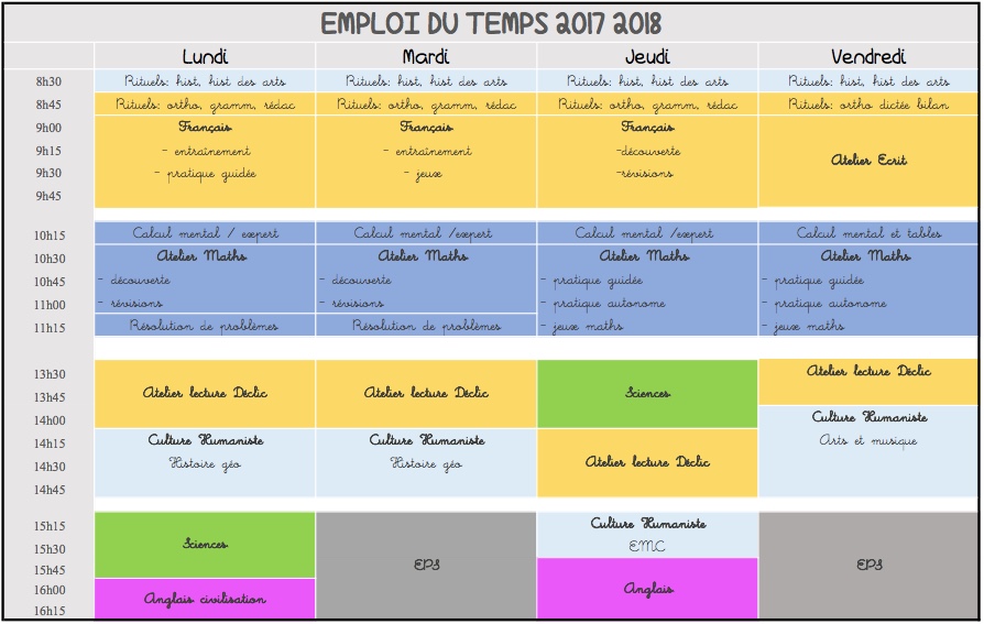 programmations et EDT – La classe de Mallory