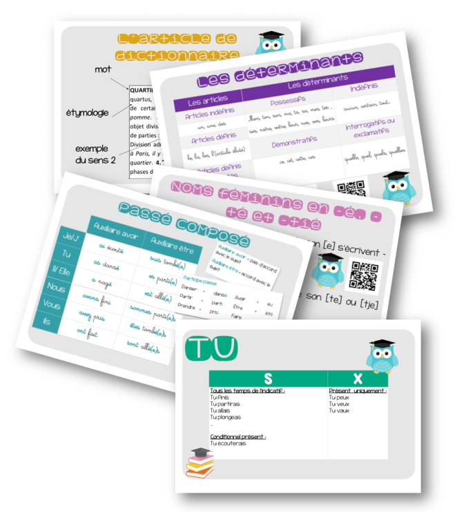 grammaire – La classe de Mallory