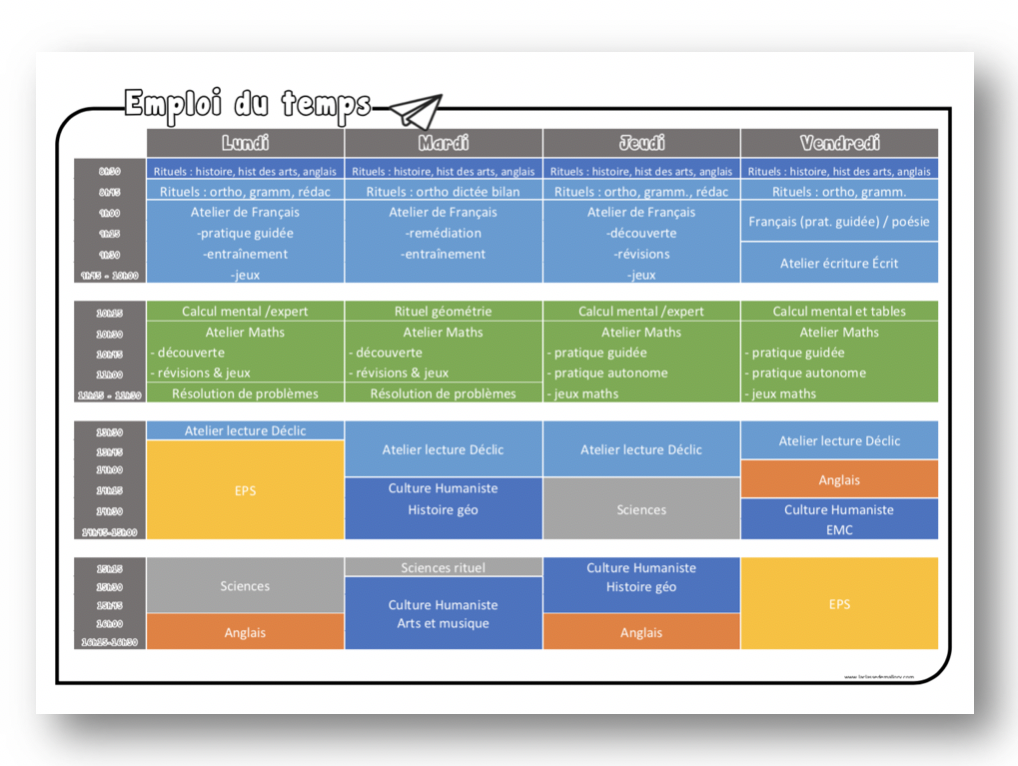 Programmations et emplois du temps CM1/CM2 – année 2019/2020 – La classe de Mallory