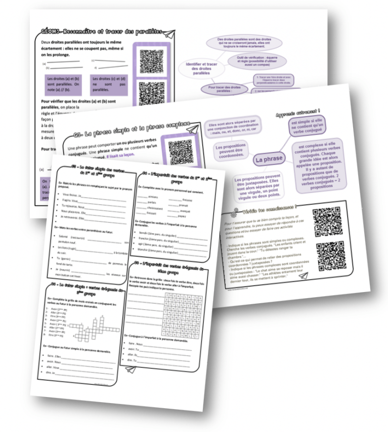 QR-code – La classe de Mallory