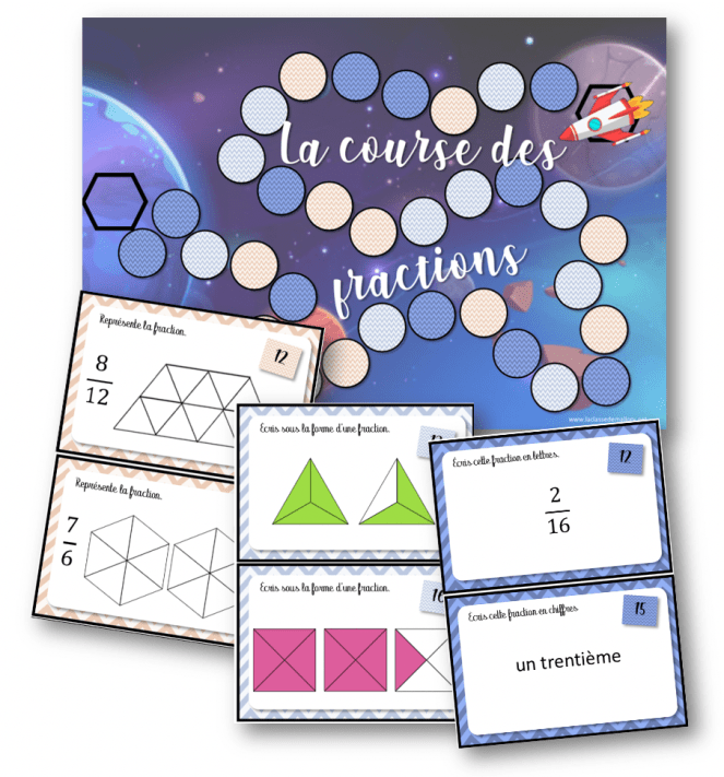 fractions – La classe de Mallory