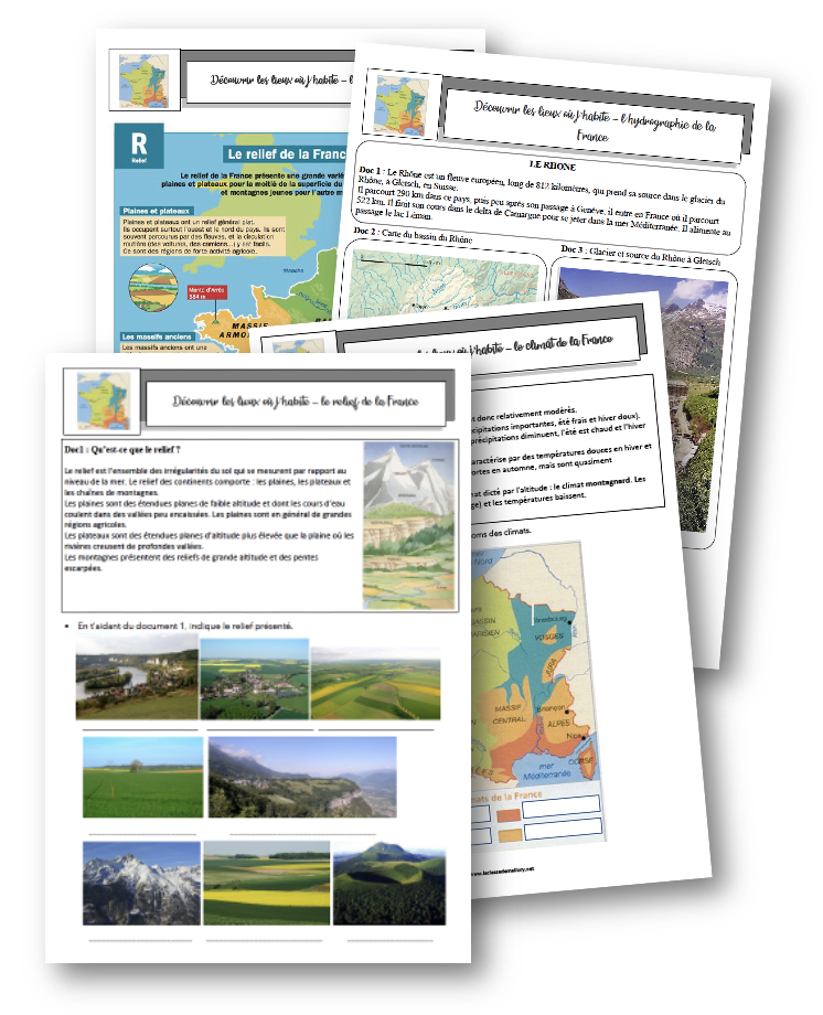 découvriri les lieux où j'habite – La classe de Mallory